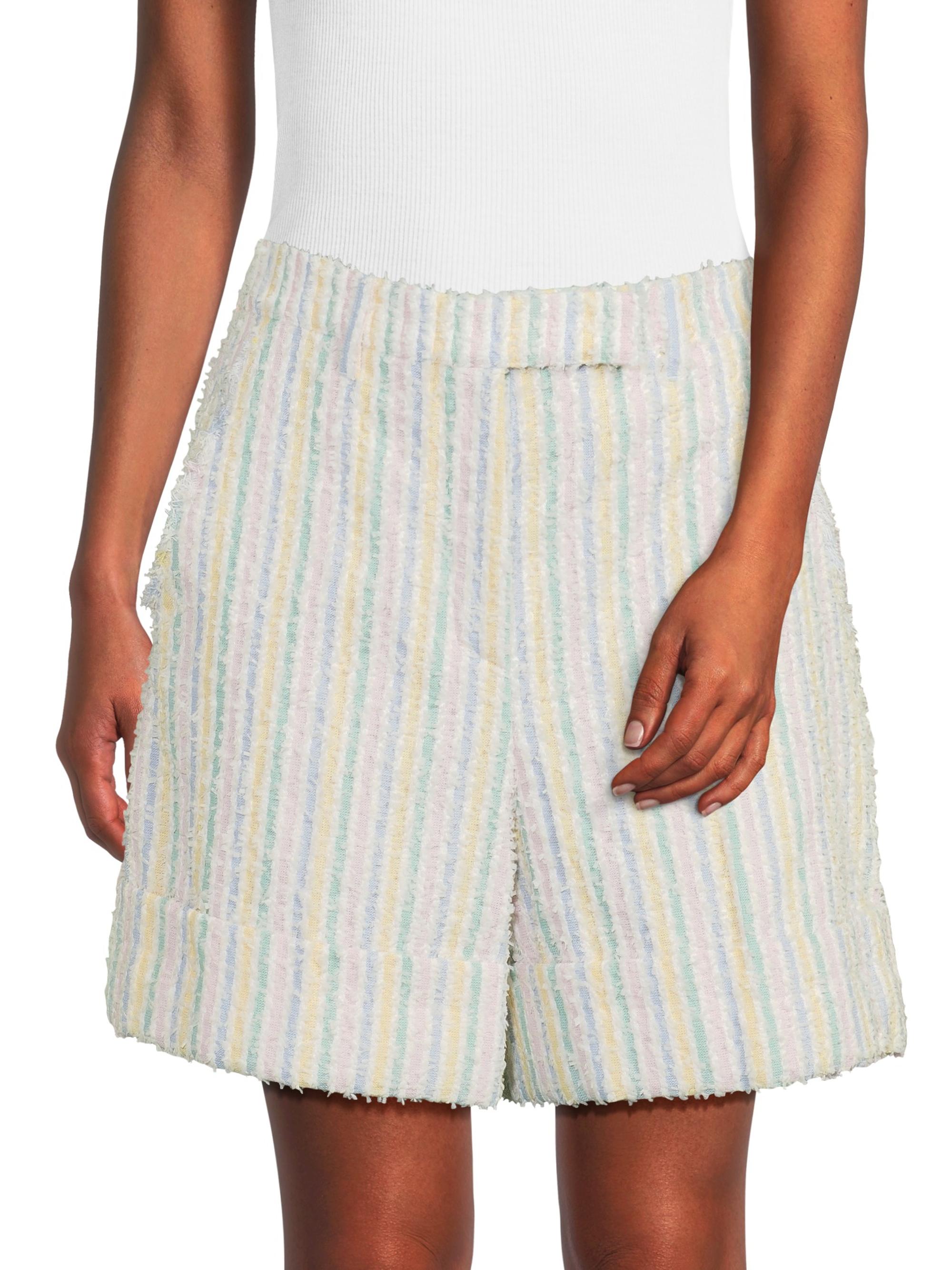 Click here for Thom Browne Womens High-Waist Short With Fray In S... prices